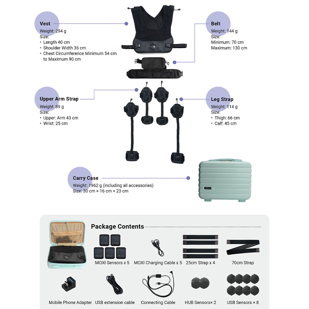 MOXI MoCap Suit V100 | Full-Body Motion Capture | for VTubers, VR Gami ...